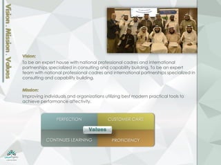 Impress Profile | PPT