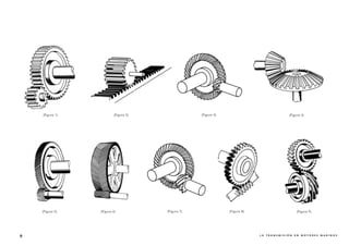 Transmission in marine engines, inboard, sterndrive and outboard | PDF