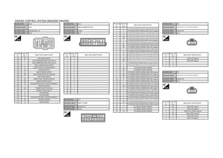 EFI - NISSAN QASHQAI - MR20DD ENGINE.pdf