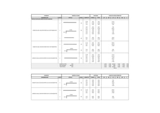 Imprimir metrado | PDF