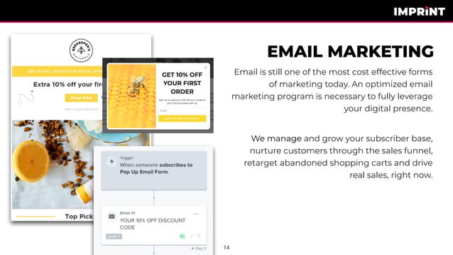 IMPRiNT Digital Agency Capabilities Deck | PDF