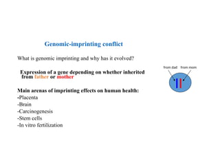 genomic Imprinting definition and mechanism.ppt