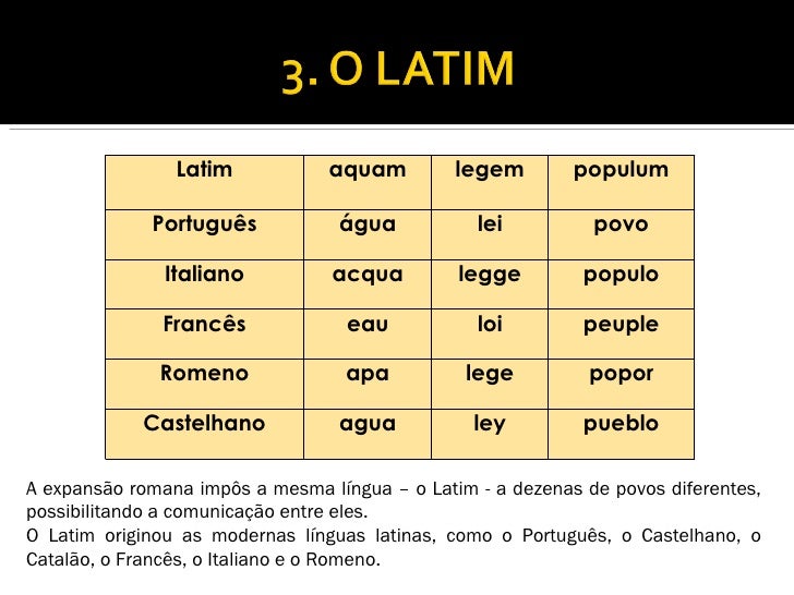 ImpéRio Romano