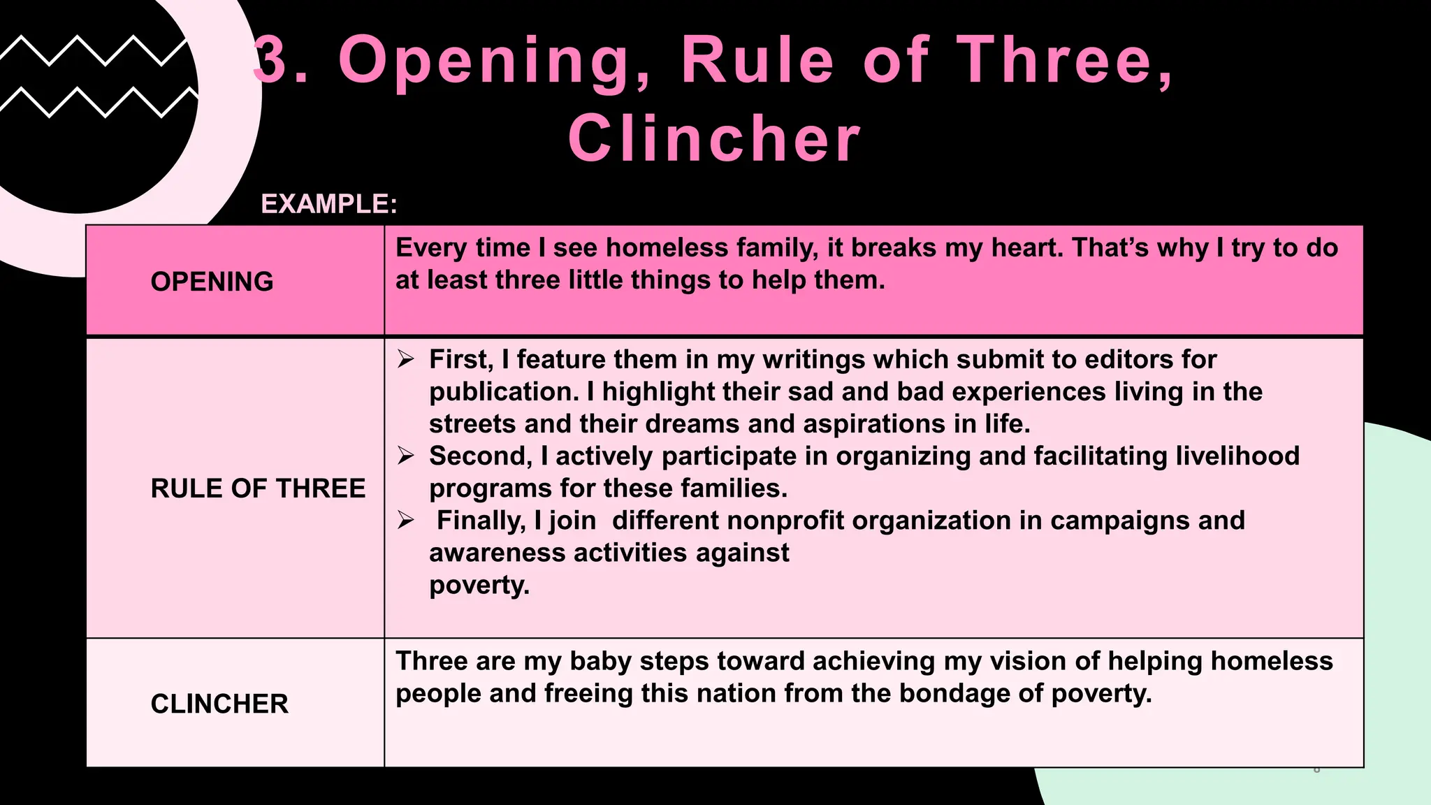 impromptu-speech.pptx