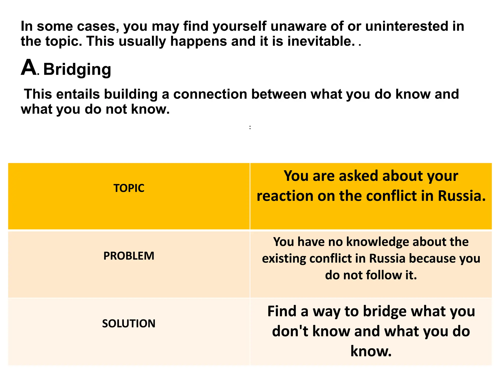 Impromptu speech in oral communication-WPS Office.pptx