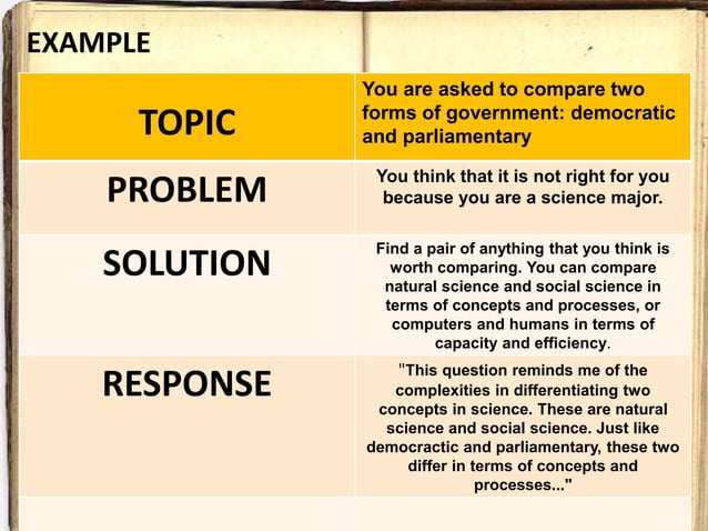 Impromptu speech in oral communication-WPS Office.pptx