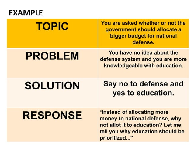 Impromptu speech in oral communication-WPS Office.pptx