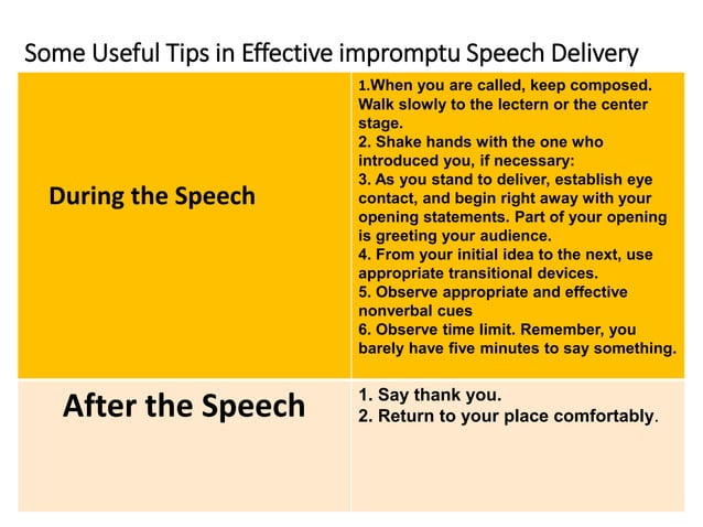 Impromptu speech in oral communication-WPS Office.pptx