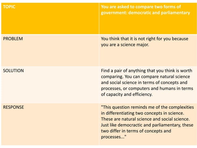 Impromptu speech in oral communication-WPS Office.pptx
