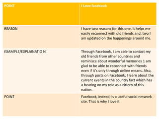 Impromptu speech in oral communication-WPS Office.pptx