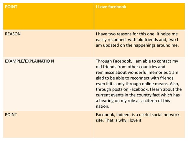 Impromptu speech in oral communication-WPS Office.pptx