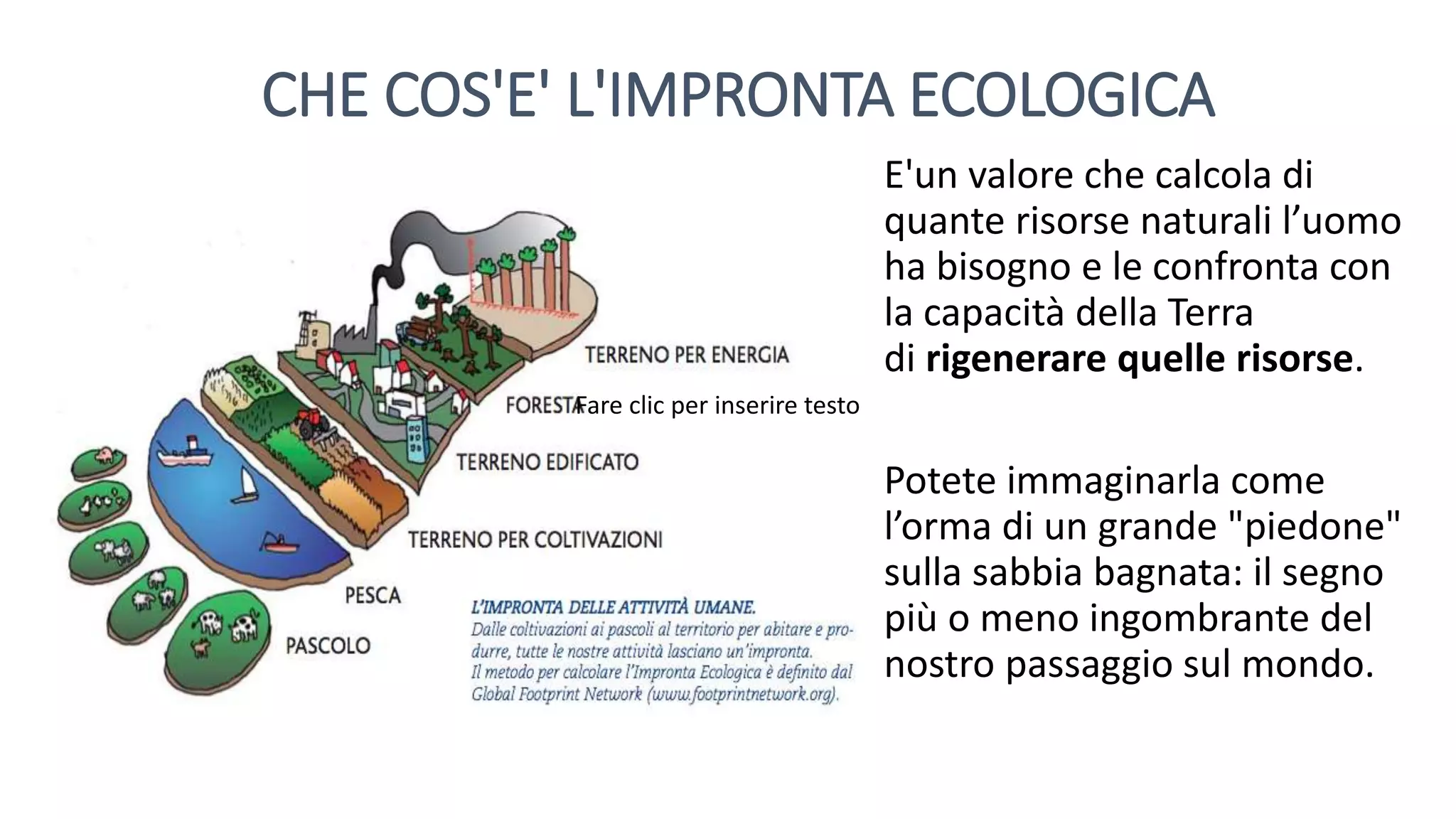 Impronta ecologica | PPTX