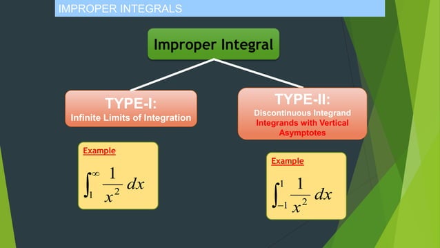 Improper integrals IN MATH | PPTX