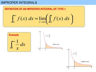 PPT of Improper Integrals IMPROPER INTEGRAL | PPT