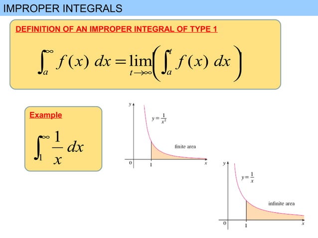 PPT of Improper Integrals IMPROPER INTEGRAL | PPT