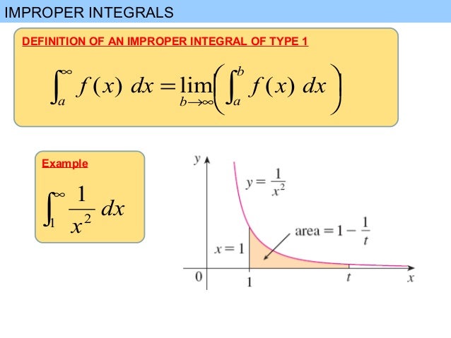 PPT of Improper Integrals IMPROPER INTEGRAL