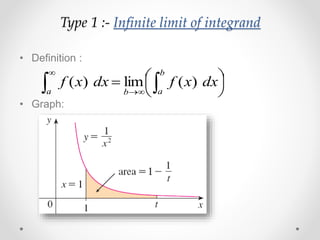 Improper integrals by svbhatti | PPT