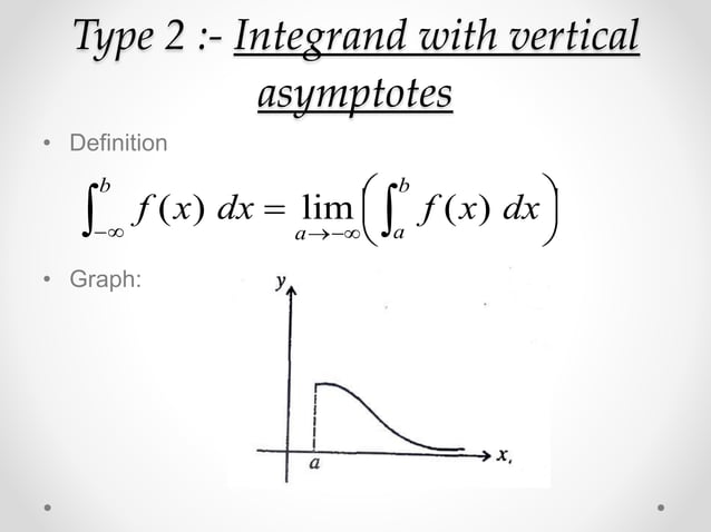 Improper Integrals By Svbhatti Ppt
