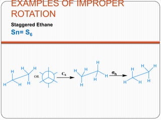 Improper Rotation | PPTX
