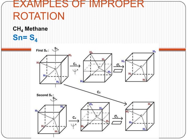 Improper Rotation | PPTX | Chemistry | Science