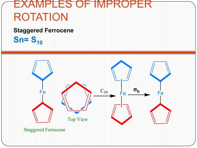 Improper Rotation | PPTX | Chemistry | Science