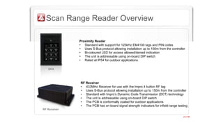 Impro uniscan and flexiscan range | PPTX