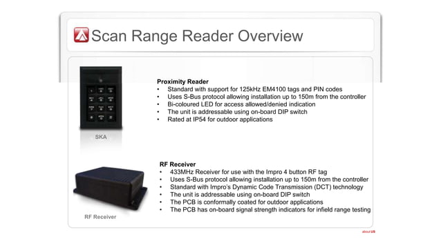 Impro uniscan and flexiscan range | PPTX