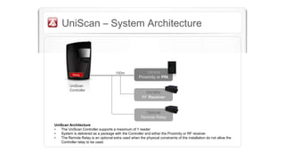 Impro uniscan and flexiscan range | PPTX