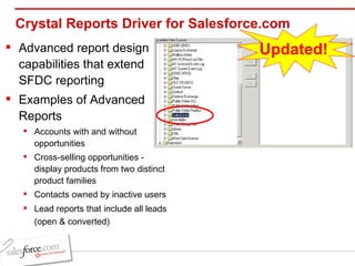 Improve Business Performance with Greater Insight From Dashboards and Reports | PPT