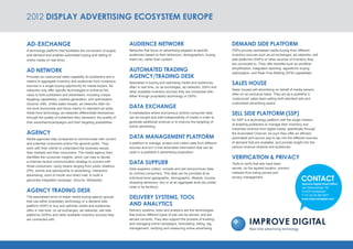 Improve digital display-advertising-ecosystem-europe-09_2012 | PDF