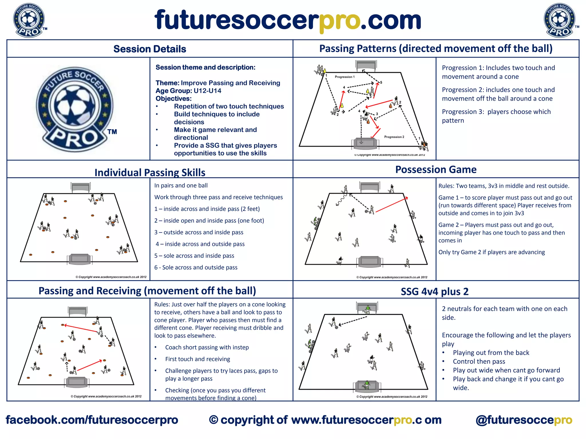 Improve passing-and-receiving | PDF