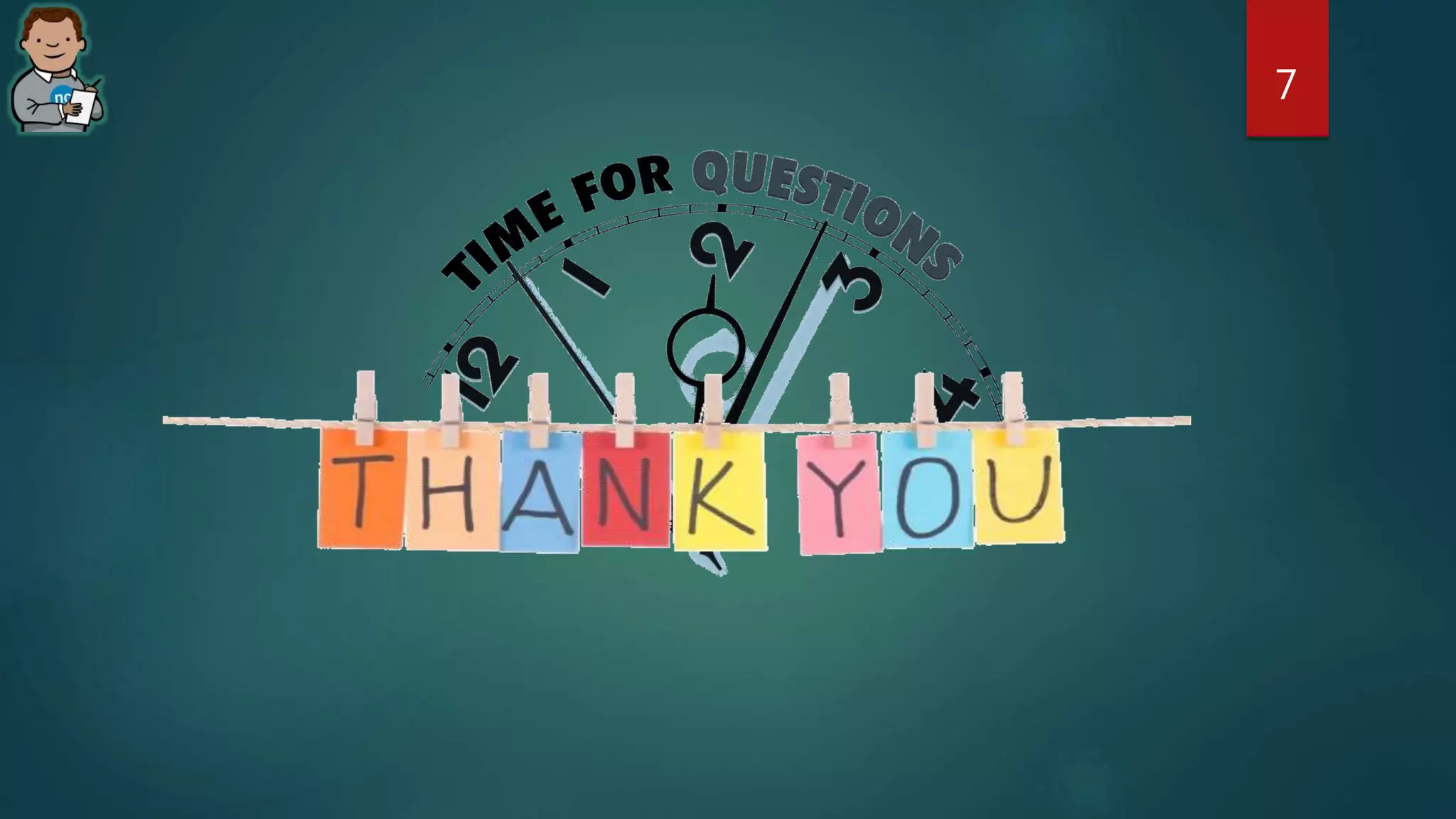 Improve work environment | PPT