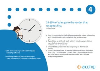 The 7+ facts why you should improve your CPQ & Q2C processes | PDF ...