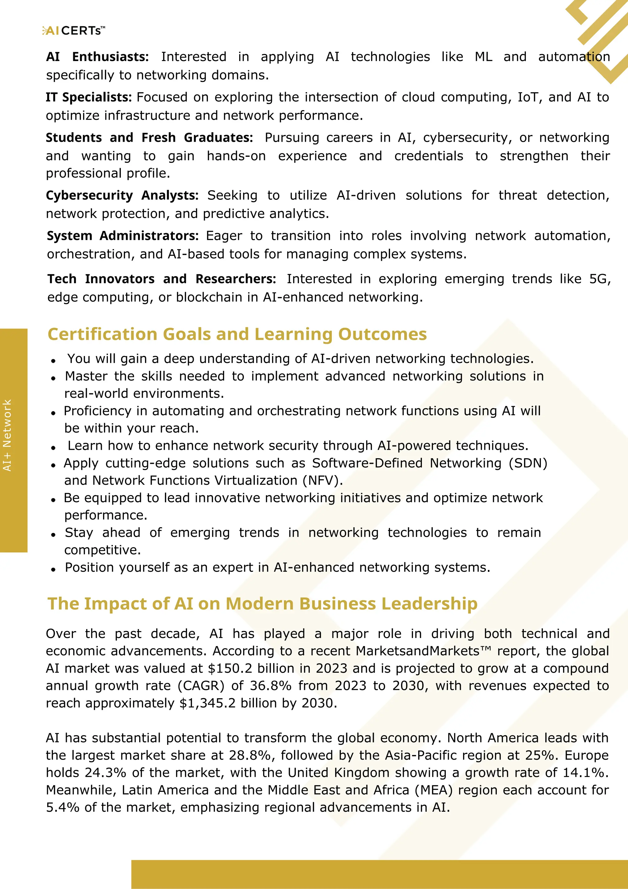 Improve AI Network Expertise with Certification Training.docx