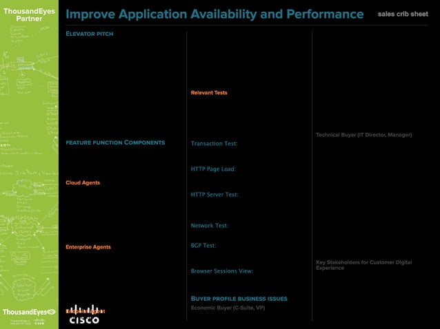Improve_Application_Availability_and_Performance_Sales_Crib_Sheet.pdf