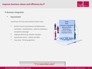Improve business values and efficiency by IT | PPT