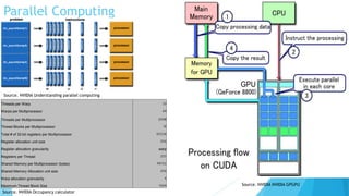Thesis Final Presentation | PPTX