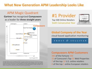 Improve conversion and_avoid_abandonment | PPT