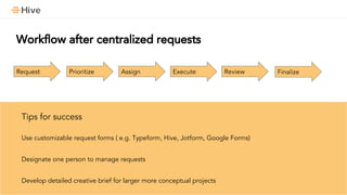 Improve Creative Workflow | PPT