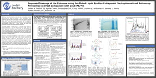 Improved coverage of the proteome using gel eluted liquid | PPT