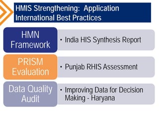 Improved Data Quality and Use: Dual Goals of HMIS Strengthening | PDF