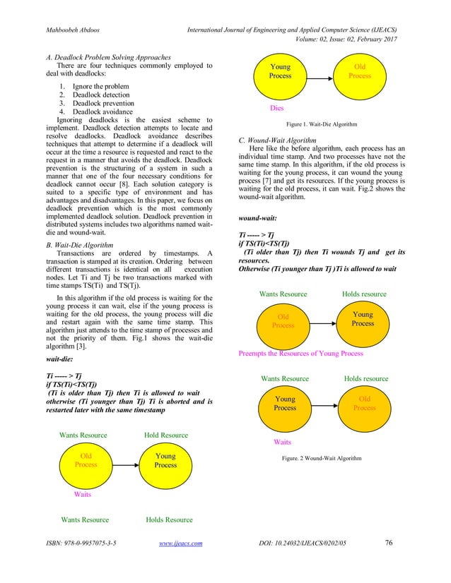 Improved Deadlock Prevention Algorithms In Distributed Systems Pdf