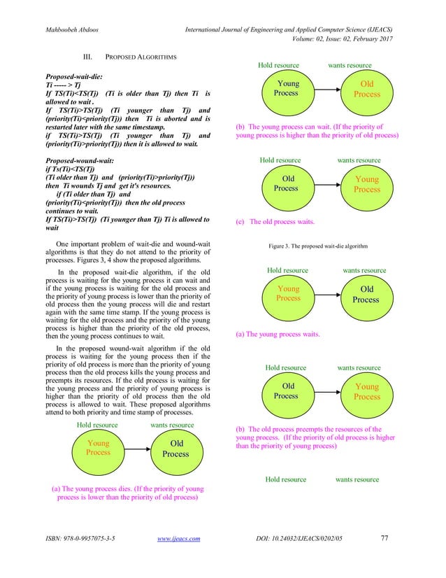 Improved Deadlock Prevention Algorithms In Distributed Systems Pdf