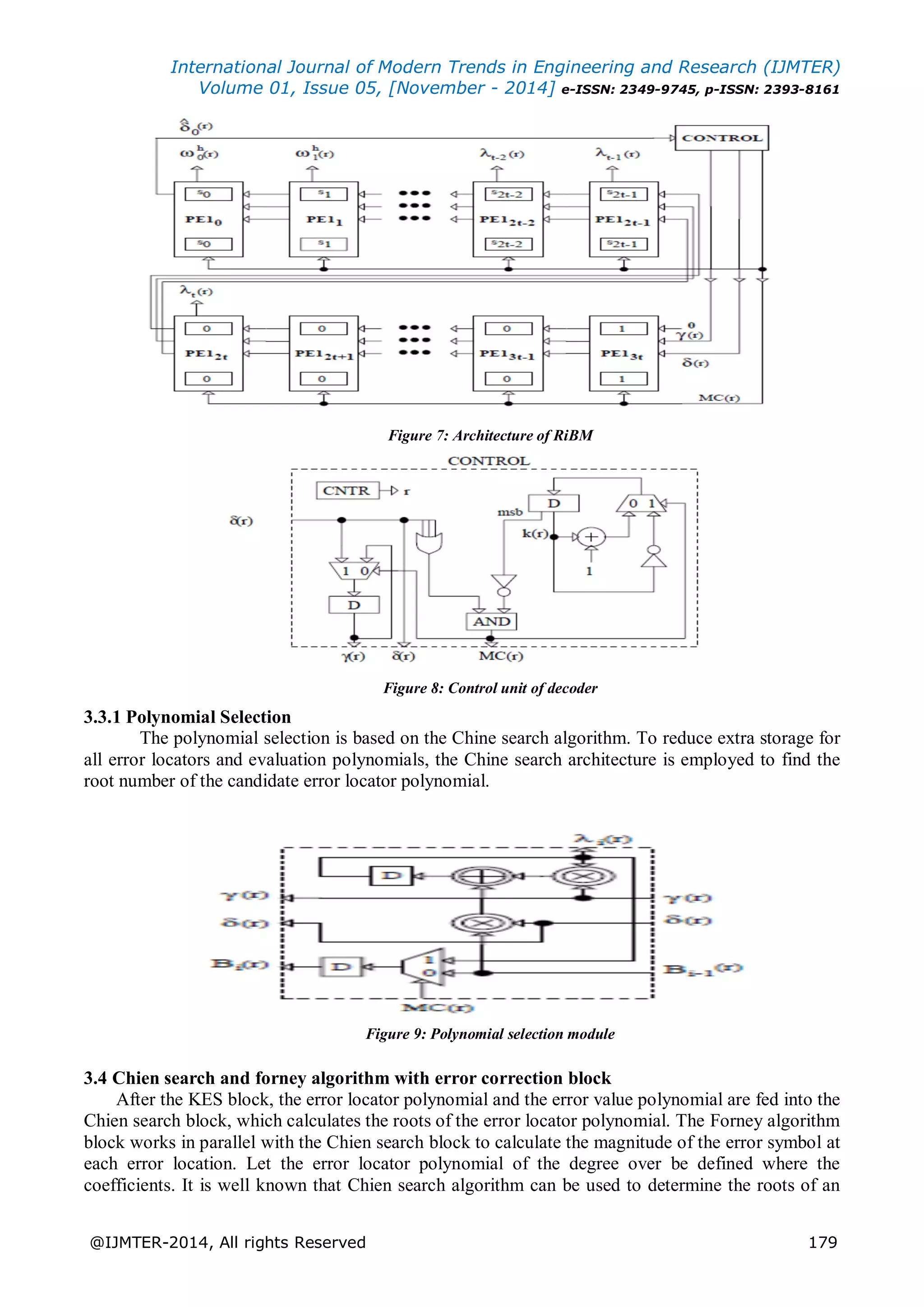 IMPROVED PERFORMANCE RS DECODER USING LCC DECODING BASED ON USC | PDF | Computer Software and ...