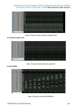 IMPROVED PERFORMANCE RS DECODER USING LCC DECODING BASED ON USC | PDF ...