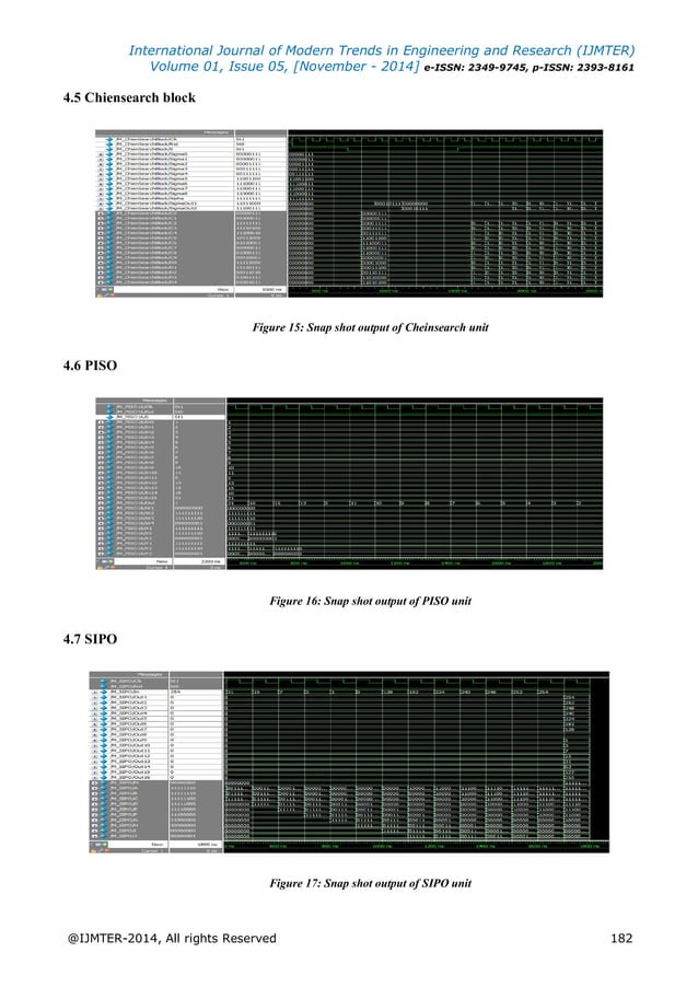 IMPROVED PERFORMANCE RS DECODER USING LCC DECODING BASED ON USC | PDF | Computer Software and ...