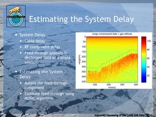 Improved Processing of the CASIE SAR Data.pdf | Science