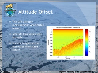 Improved Processing of the CASIE SAR Data.pdf | Science