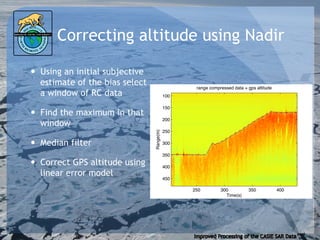 Improved Processing of the CASIE SAR Data.pdf | Science