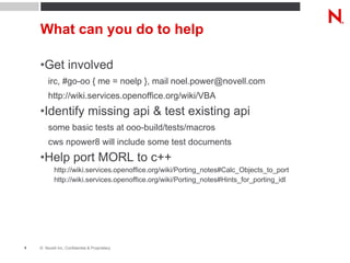 Improved VBA support | PPT